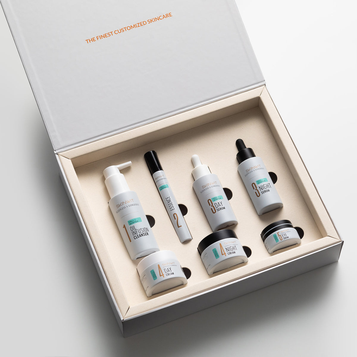 SKINWIT KIT Of 7 Customized for Fair skin in Cool Climates – SkinWit